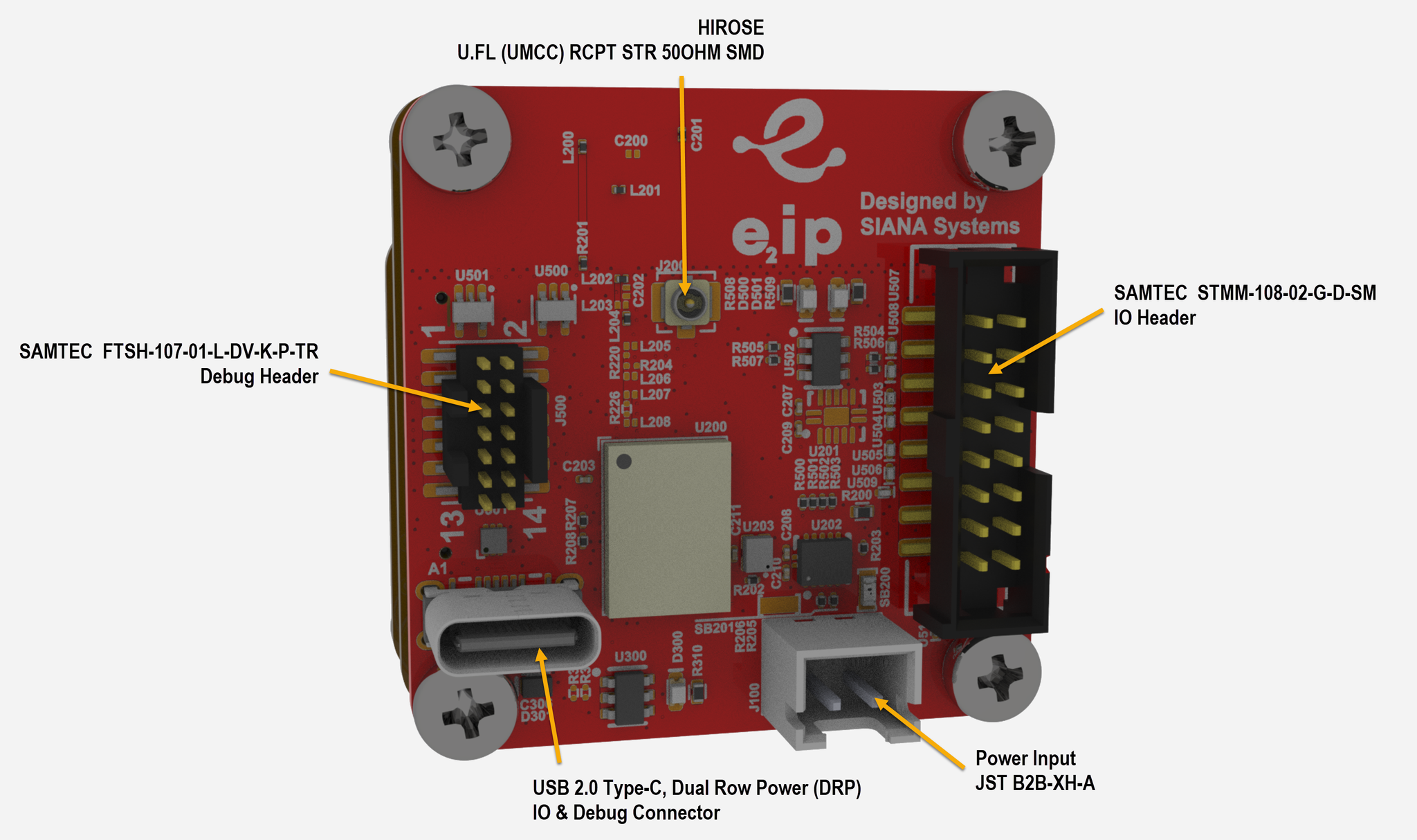 EDGE AI SENSING PLATFORM DISCOVERY KIT – E2IP TECHNOLOGIES